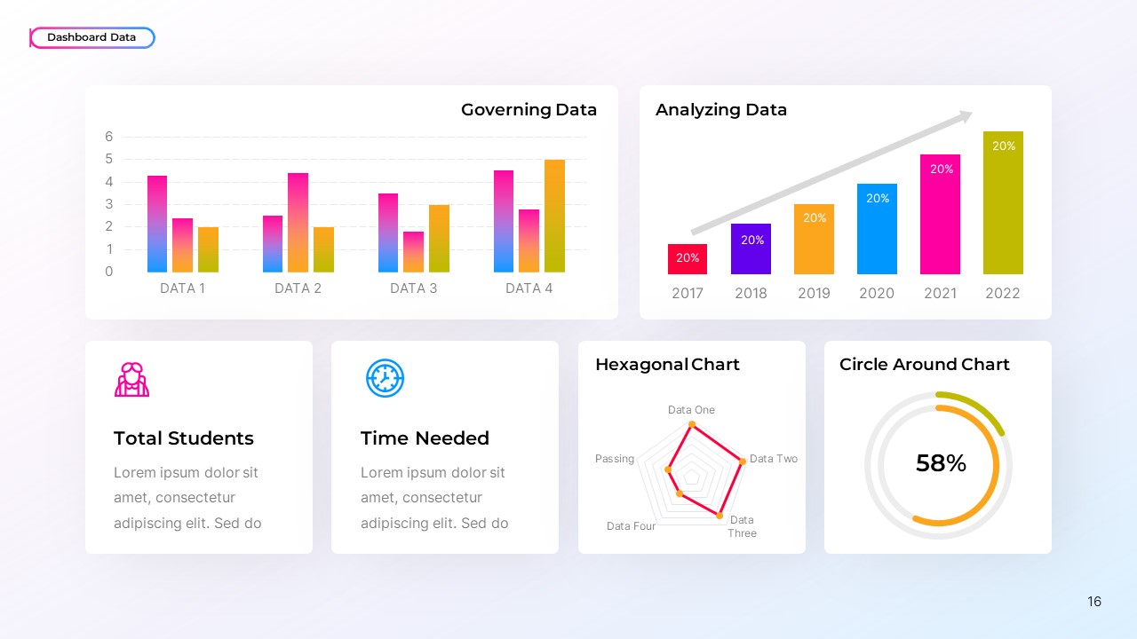 Dashboard Data PowerPoint Template, Presentation Templates | GraphicRiver