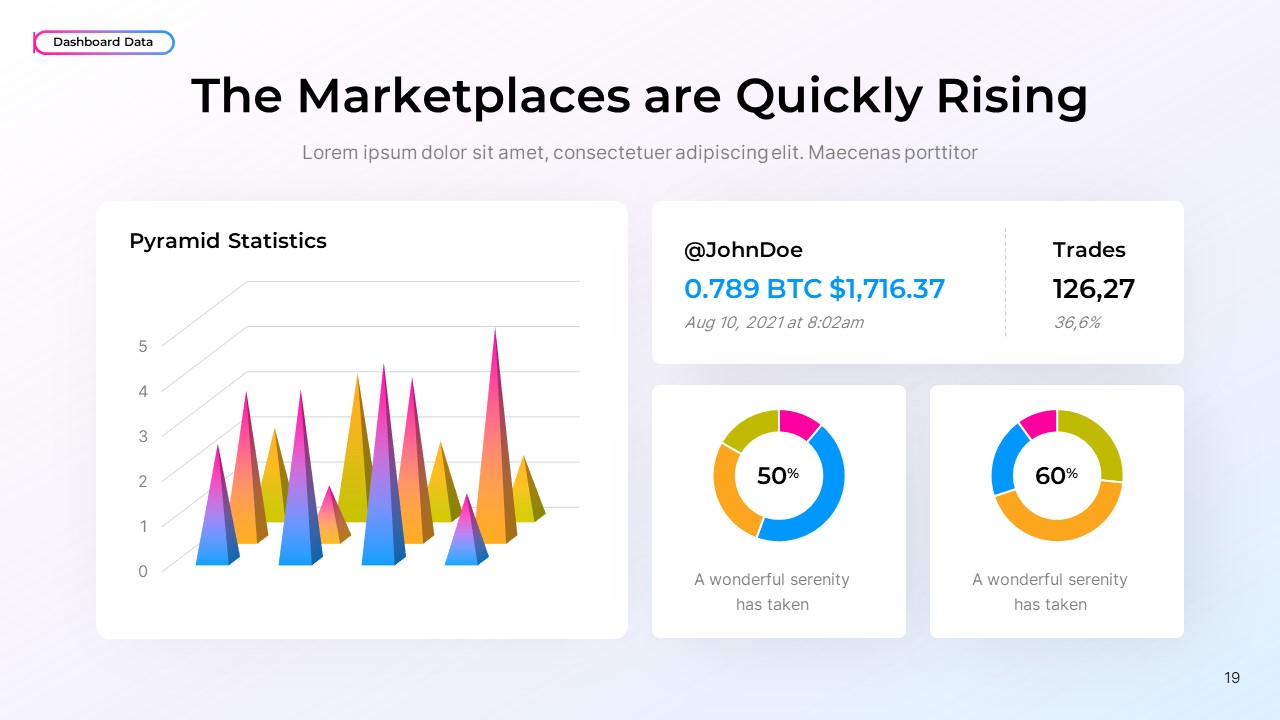 Dashboard Data PowerPoint Template, Presentation Templates | GraphicRiver