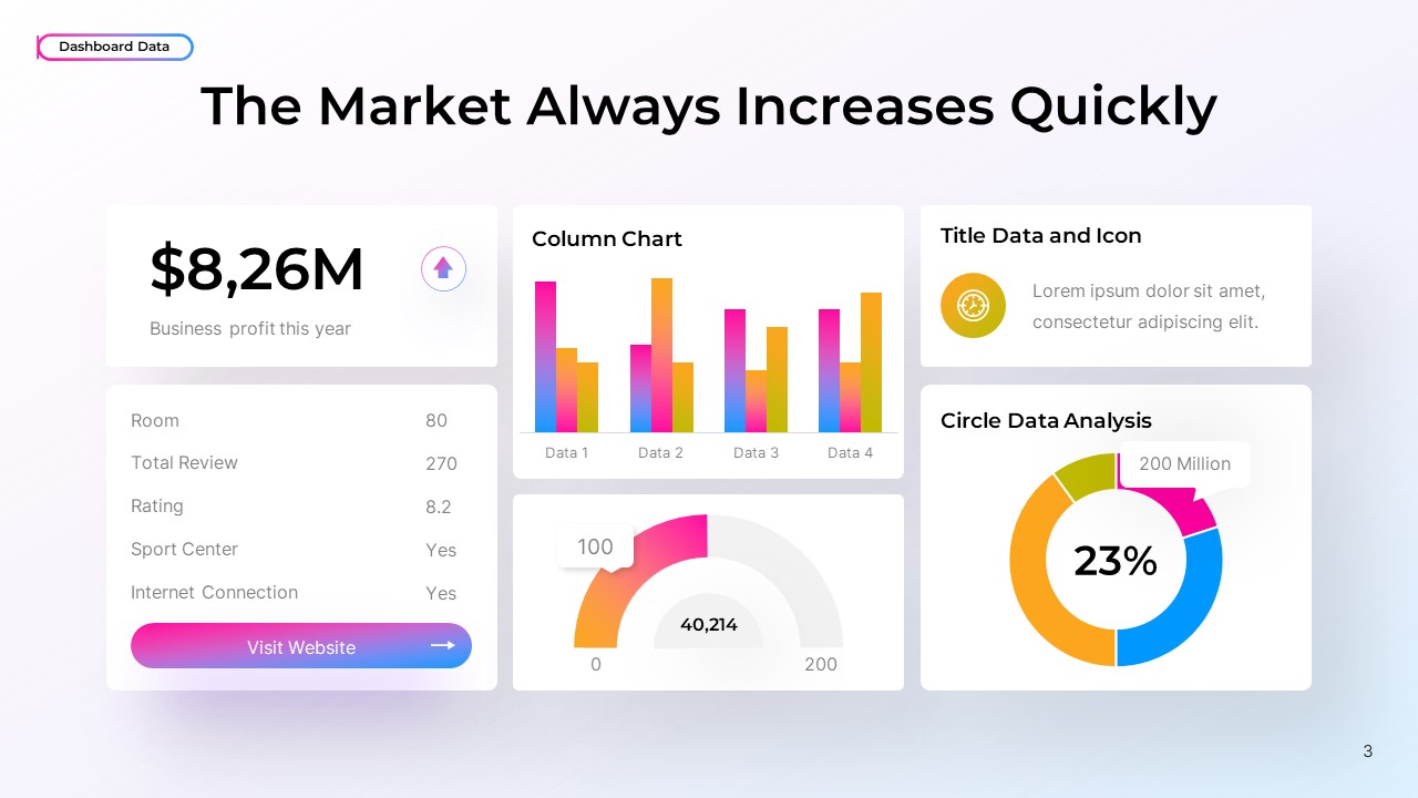 Dashboard Data PowerPoint Template, Presentation Templates | GraphicRiver