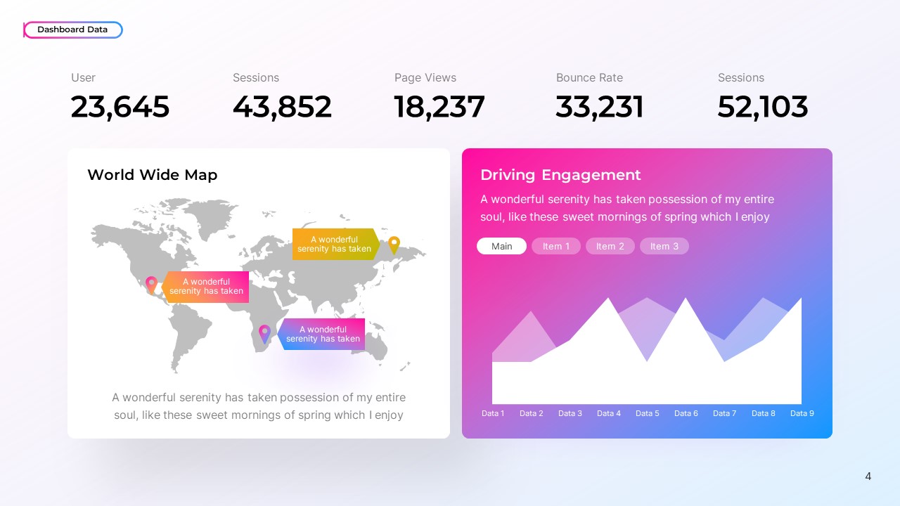 Dashboard Data PowerPoint Template, Presentation Templates | GraphicRiver