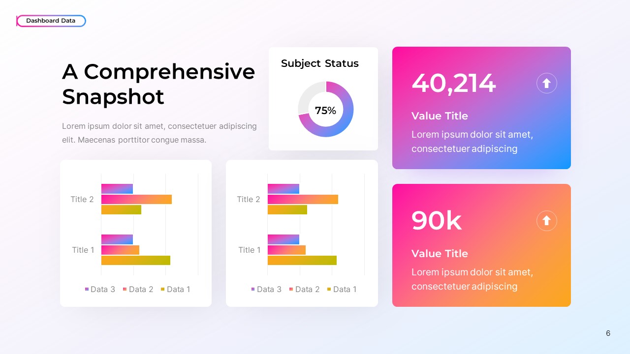 Dashboard Data PowerPoint Template, Presentation Templates | GraphicRiver
