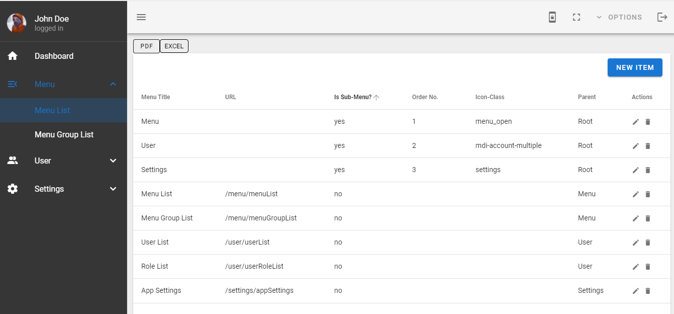 AdminVUE -VueJs Starter Admin Template with .NET Core 8 by Sangib_123saha