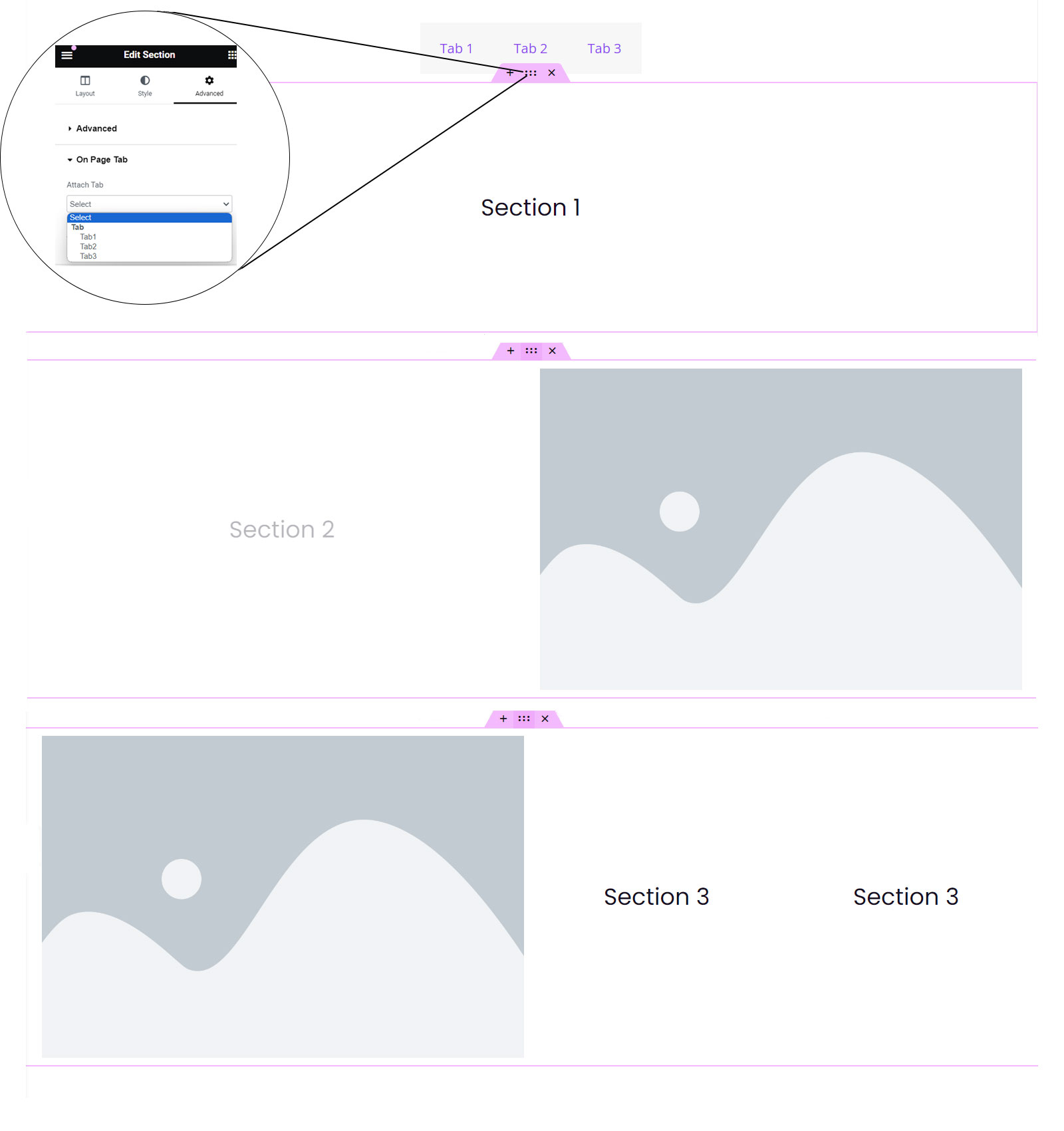 OnPageTab | Turn Elementor Sections into Tabs by TheTechyDots | CodeCanyon