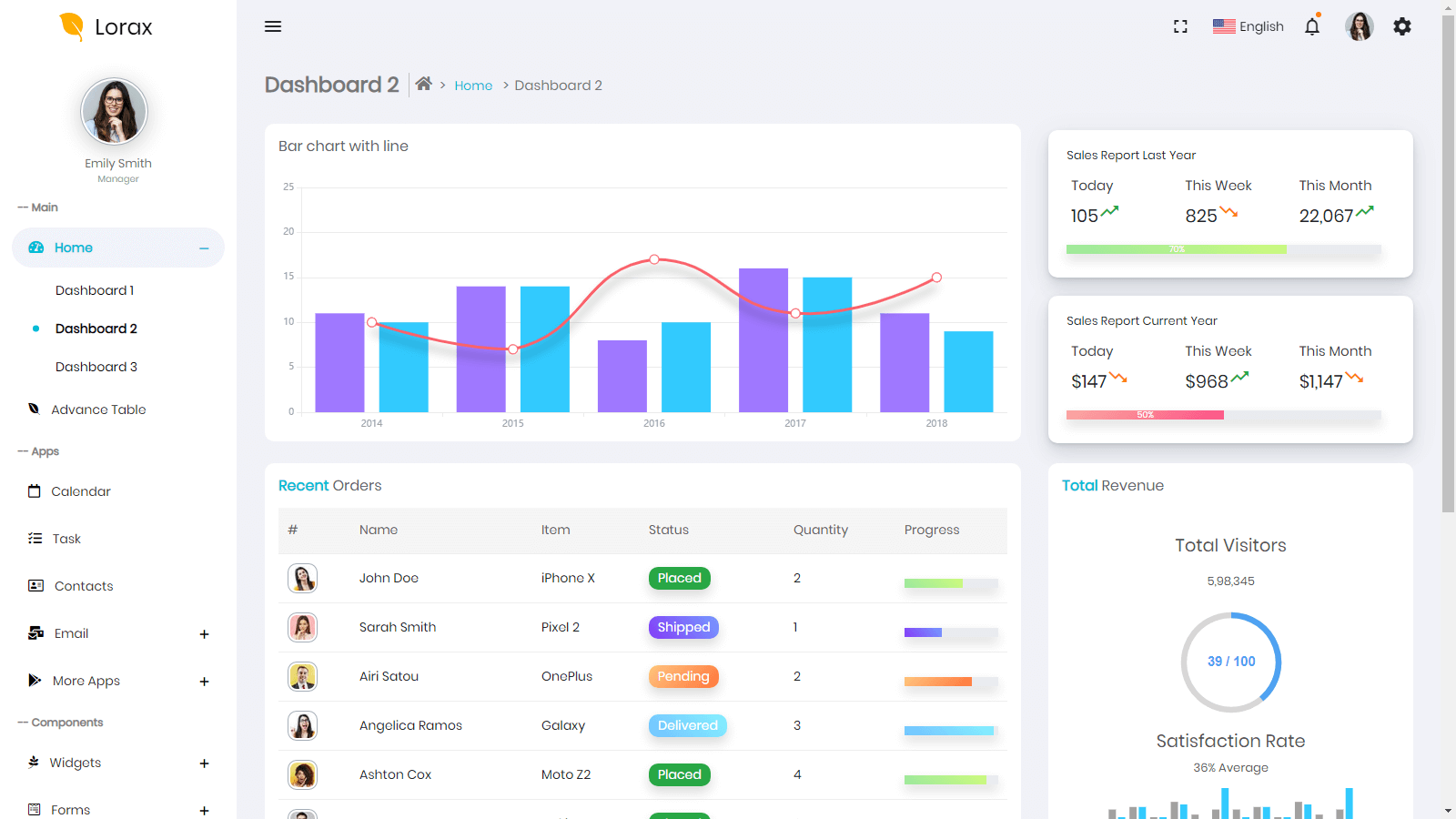 Lorax - Angular 18+ Material Design Admin Template by redstartheme