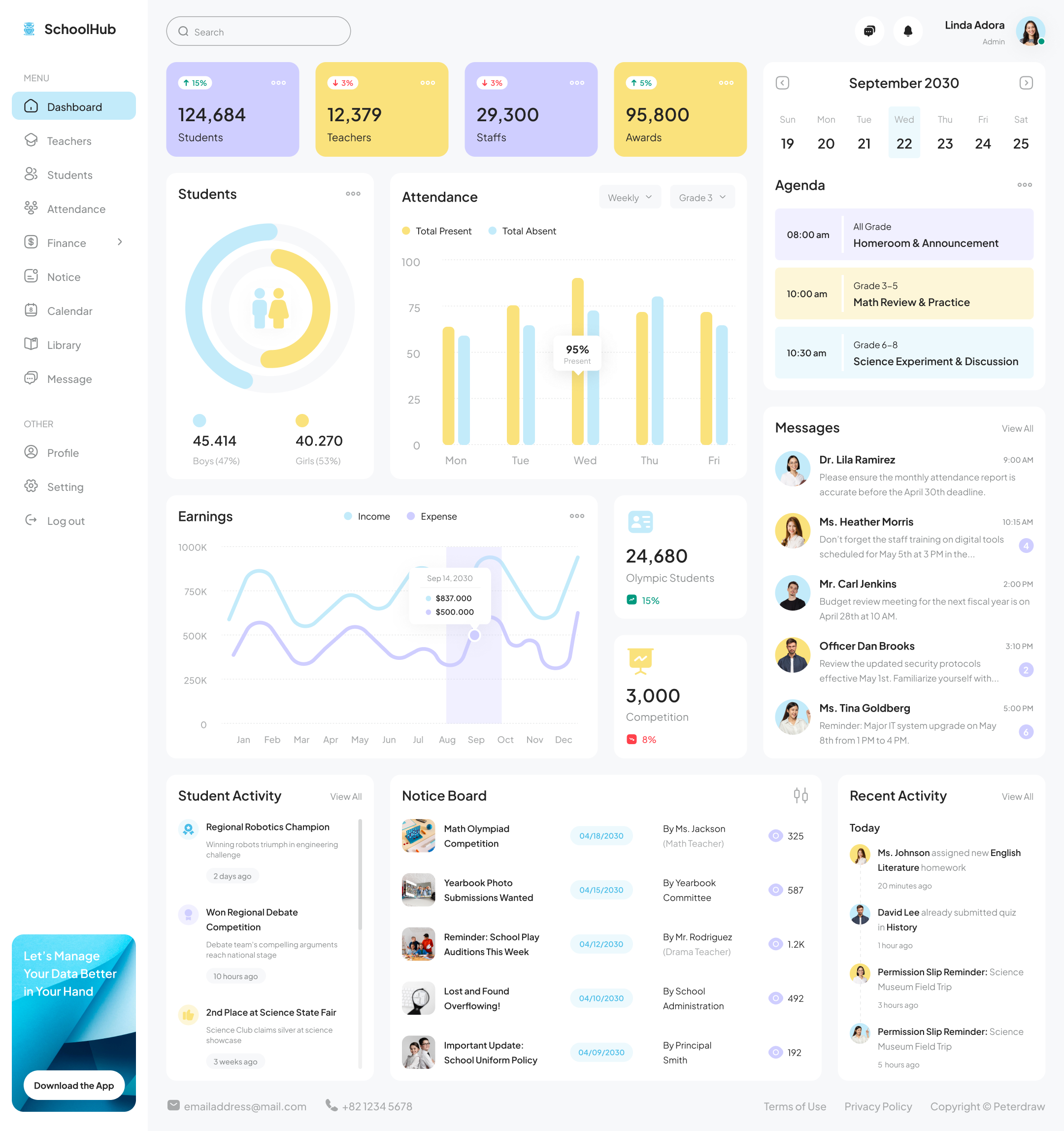 SchoolHub - School Management Dashboard Figma Template by peterdraw