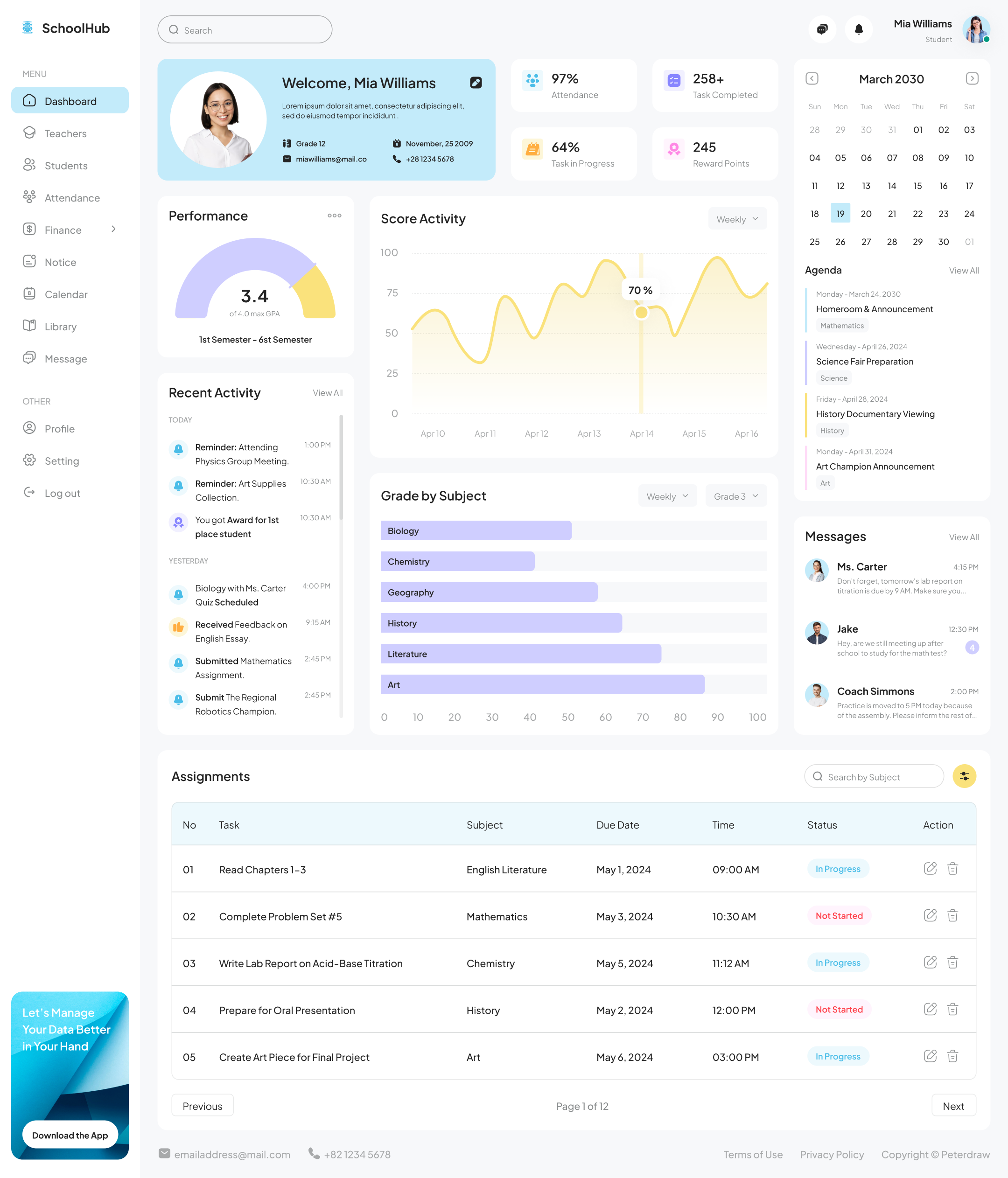SchoolHub - School Management Dashboard Figma Template by peterdraw