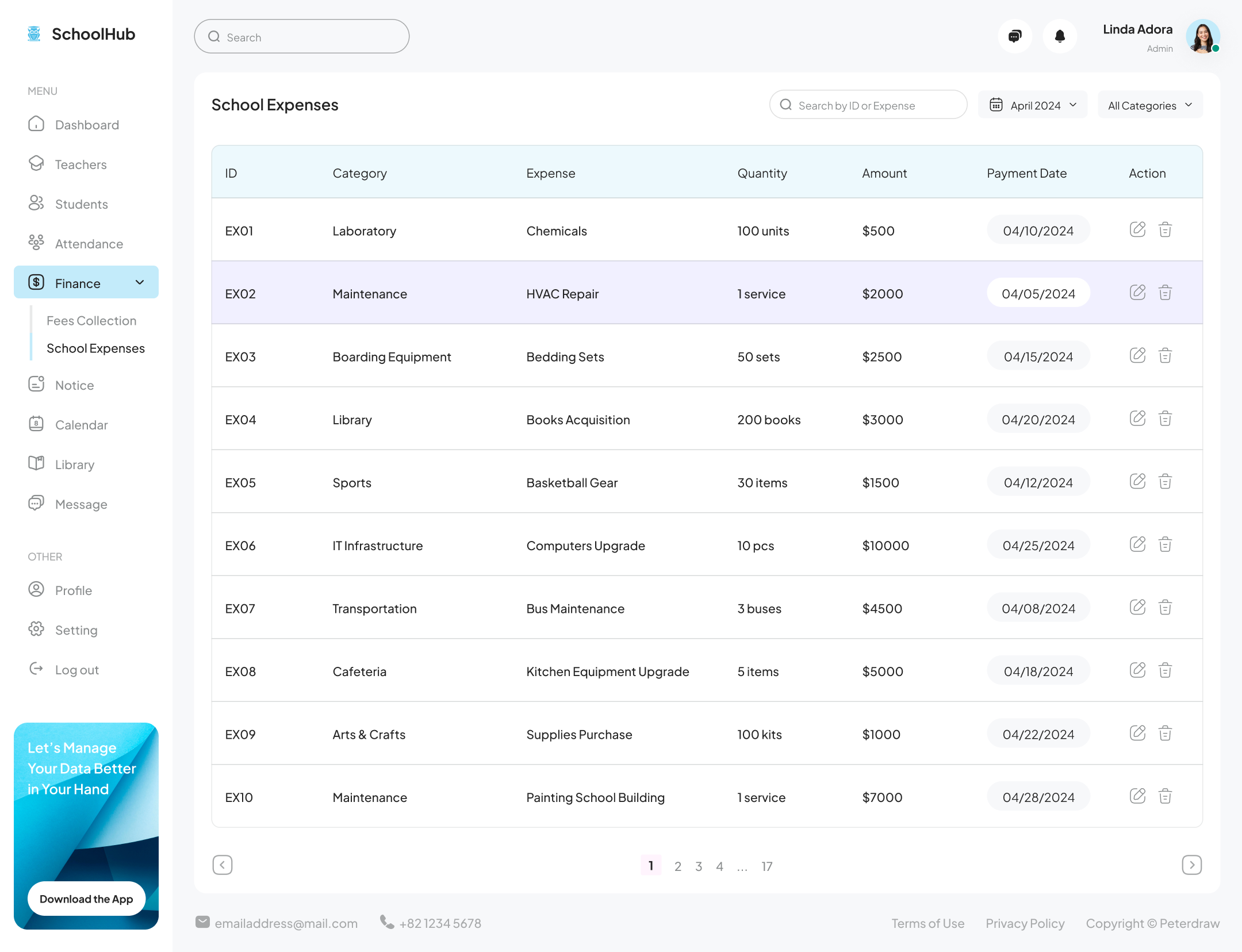 SchoolHub - School Management Dashboard Figma Template by peterdraw