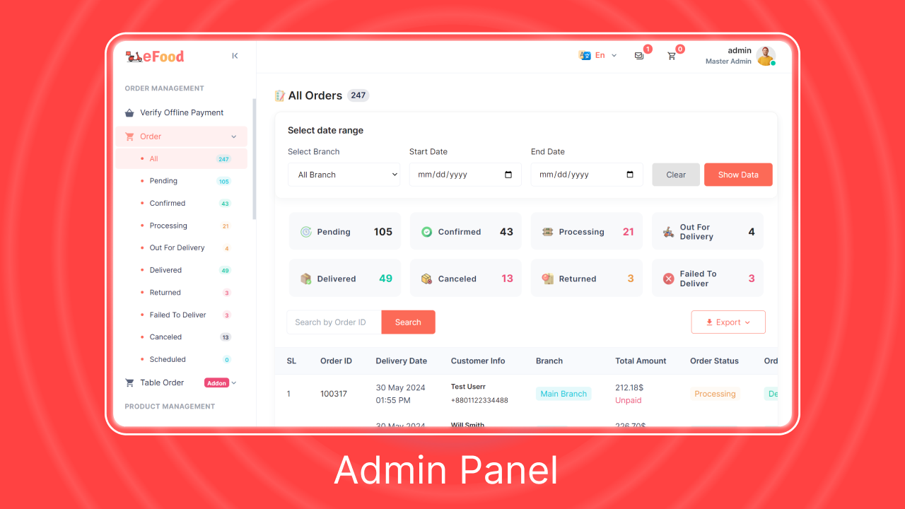eFood - Food Delivery App with Laravel Admin Panel + Delivery Man App ...