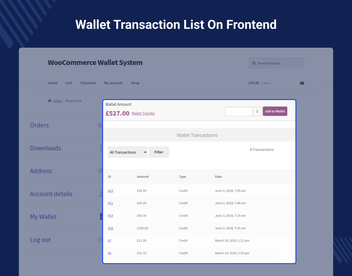 WordPress WooCommerce Wallet System Plugin by Webkul | CodeCanyon
