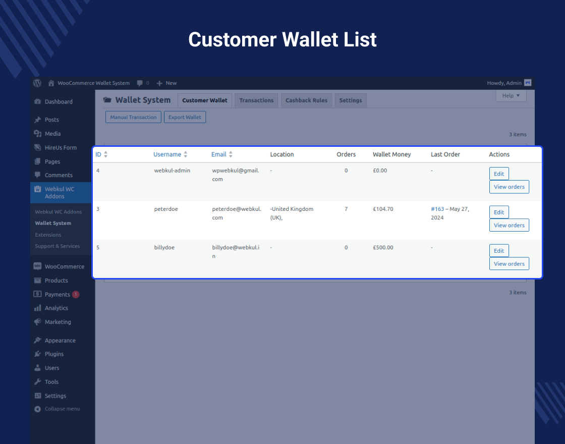 WordPress WooCommerce Wallet System Plugin by Webkul | CodeCanyon