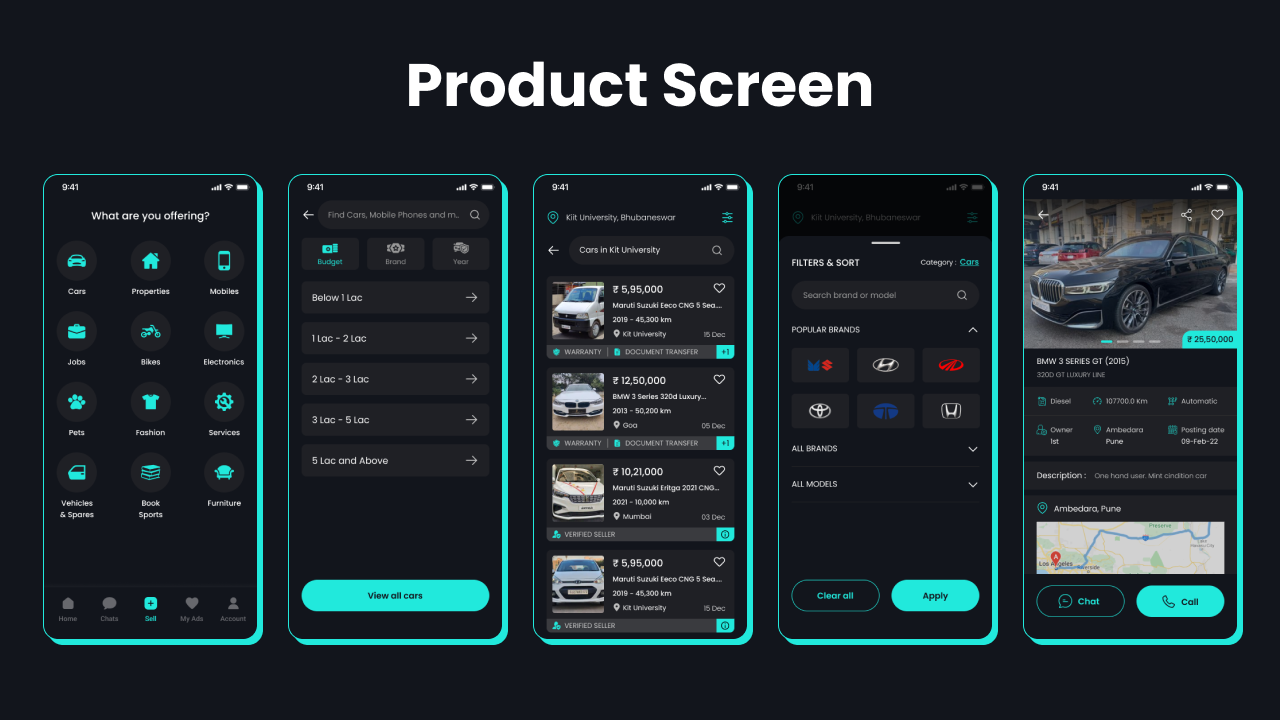 Recommerce - eCommerce Re-Sell Marketplace | OLX clone React Native CLI template | Android & iOS ...