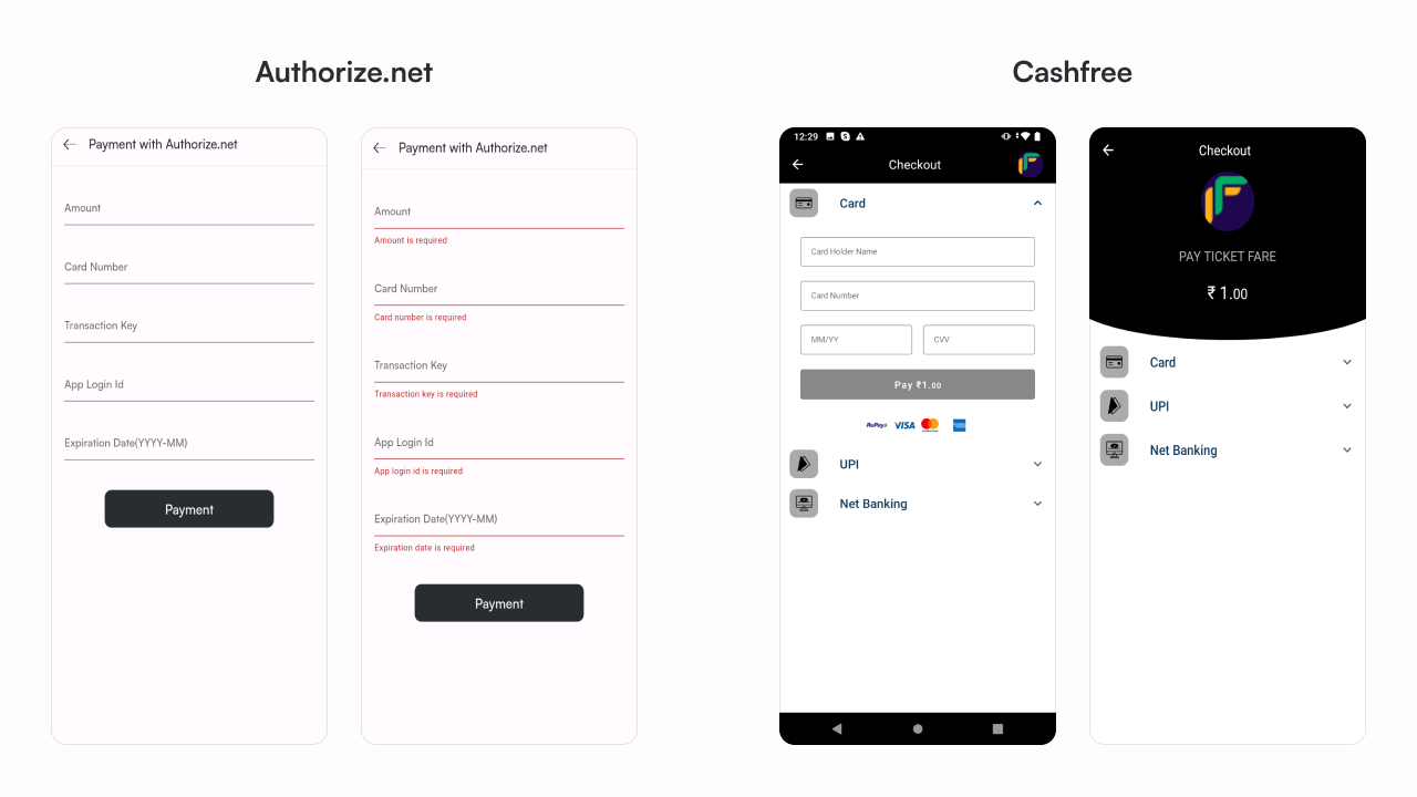 Prime Flutter Payment Gateways Kit by thefuturelens | CodeCanyon