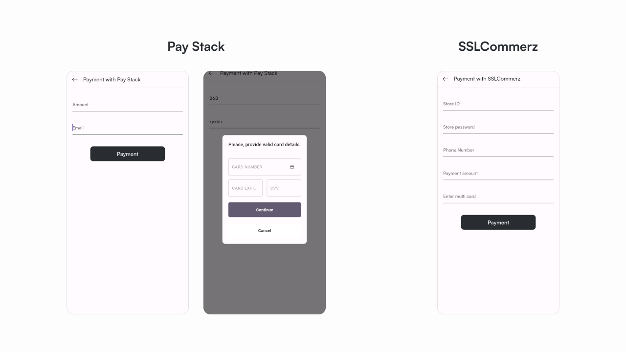 Prime Flutter Payment Gateways Kit by thefuturelens | CodeCanyon