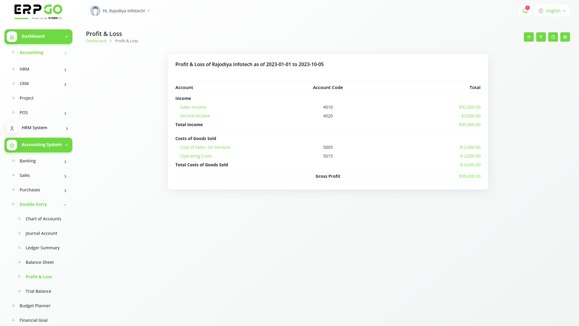 ERPGo - All In One Business ERP With Project, Account, HRM, CRM & POS ...