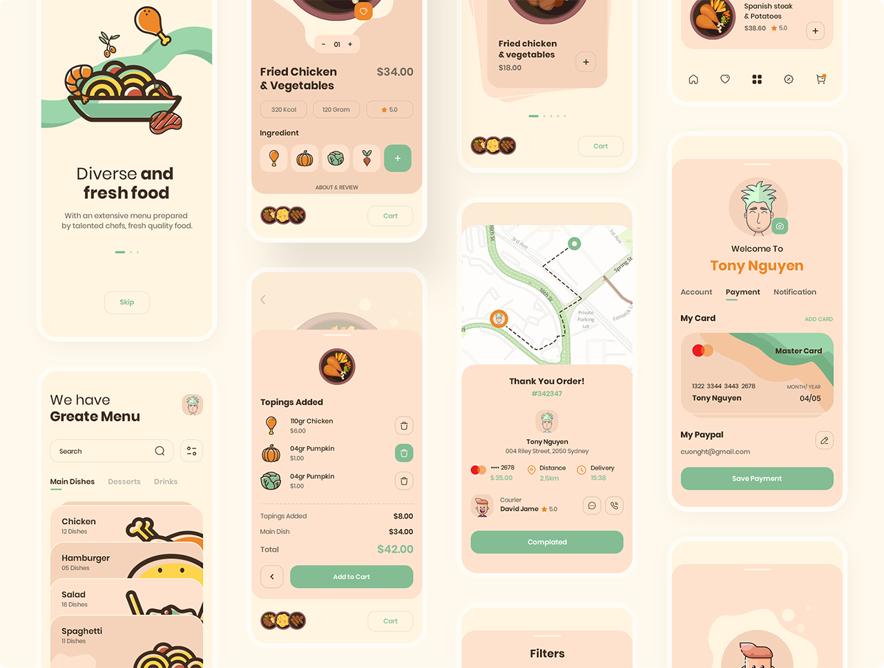 Food Delivery App UI Kit by Imcoder13 | CodeCanyon