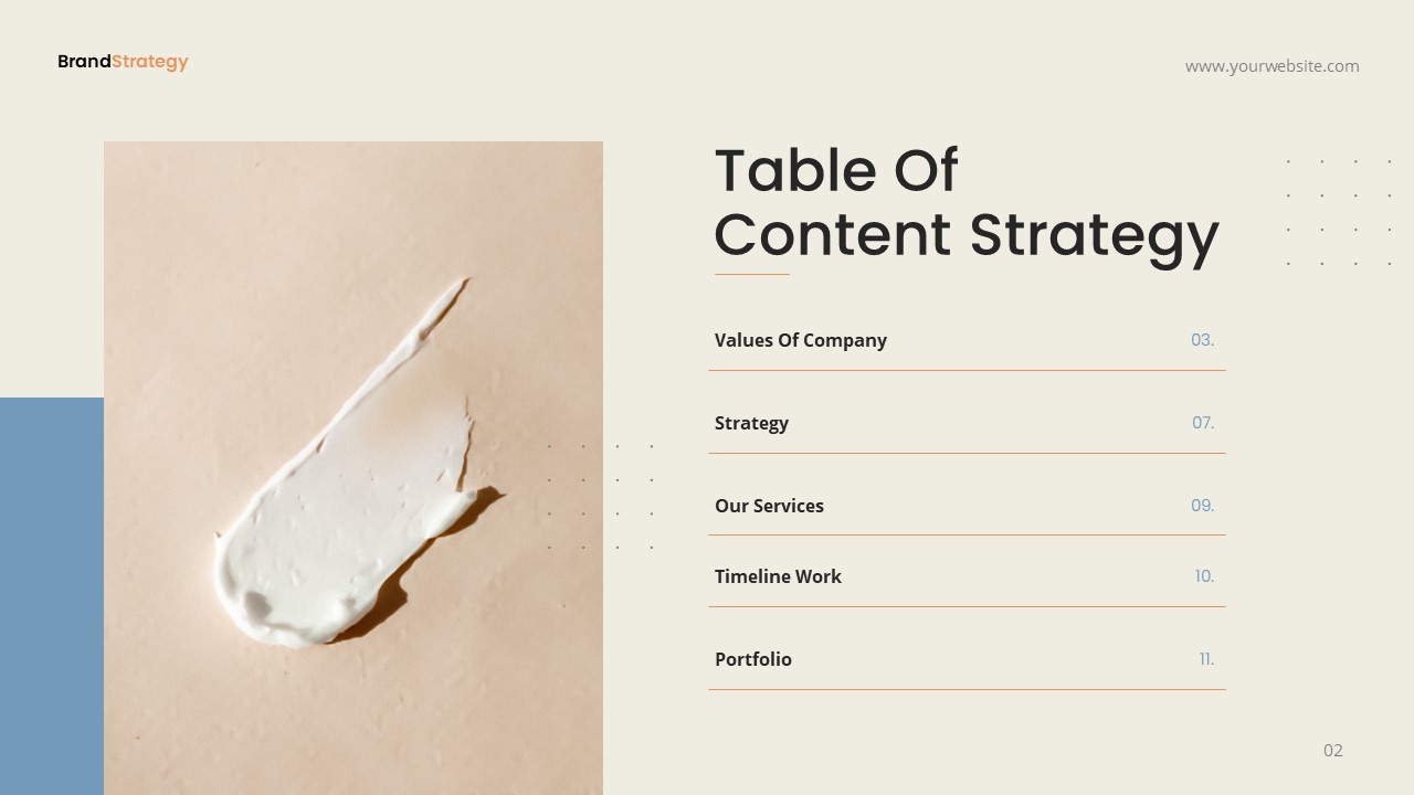 Brand Strategy PowerPoint, Presentation Templates | GraphicRiver