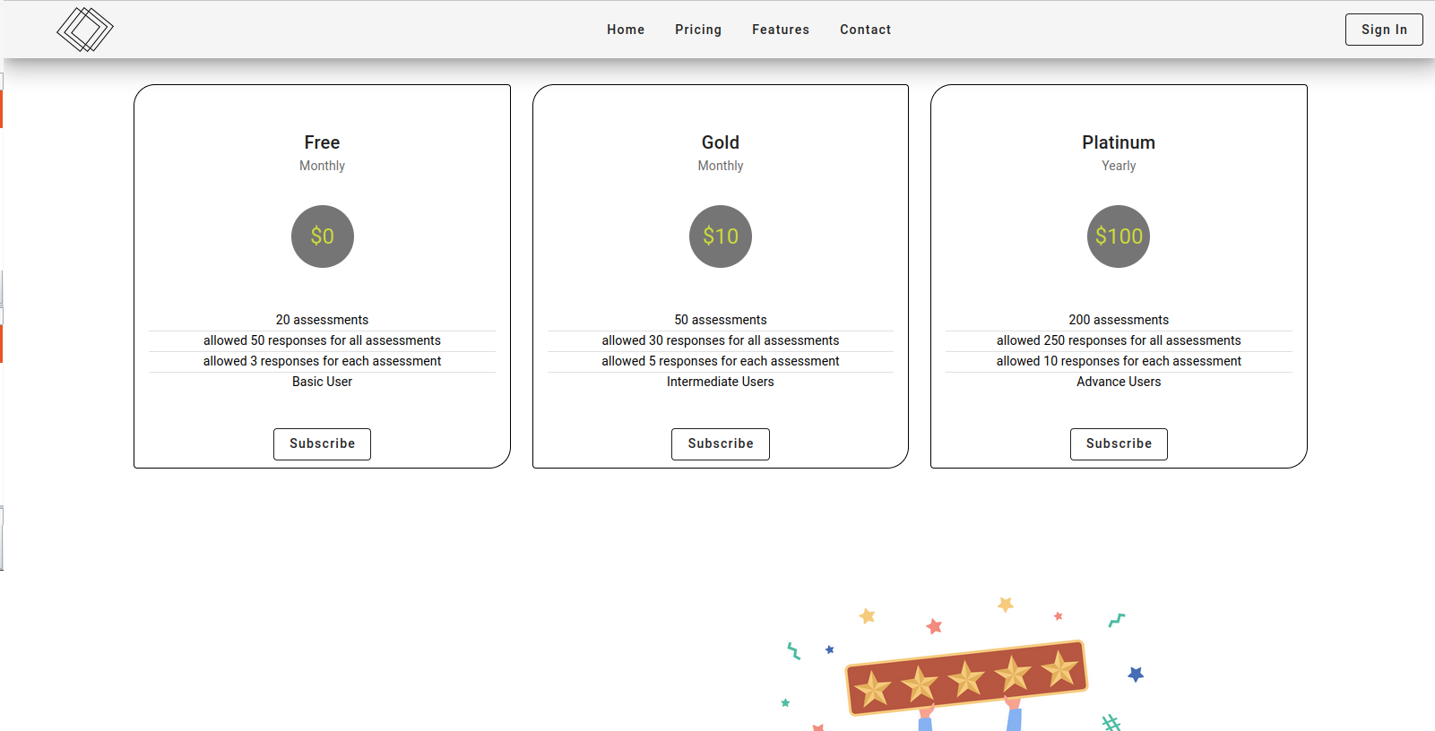 Quiz Plus - An ultimate solution for Quiz/Exam/Survey by Sangib_123saha