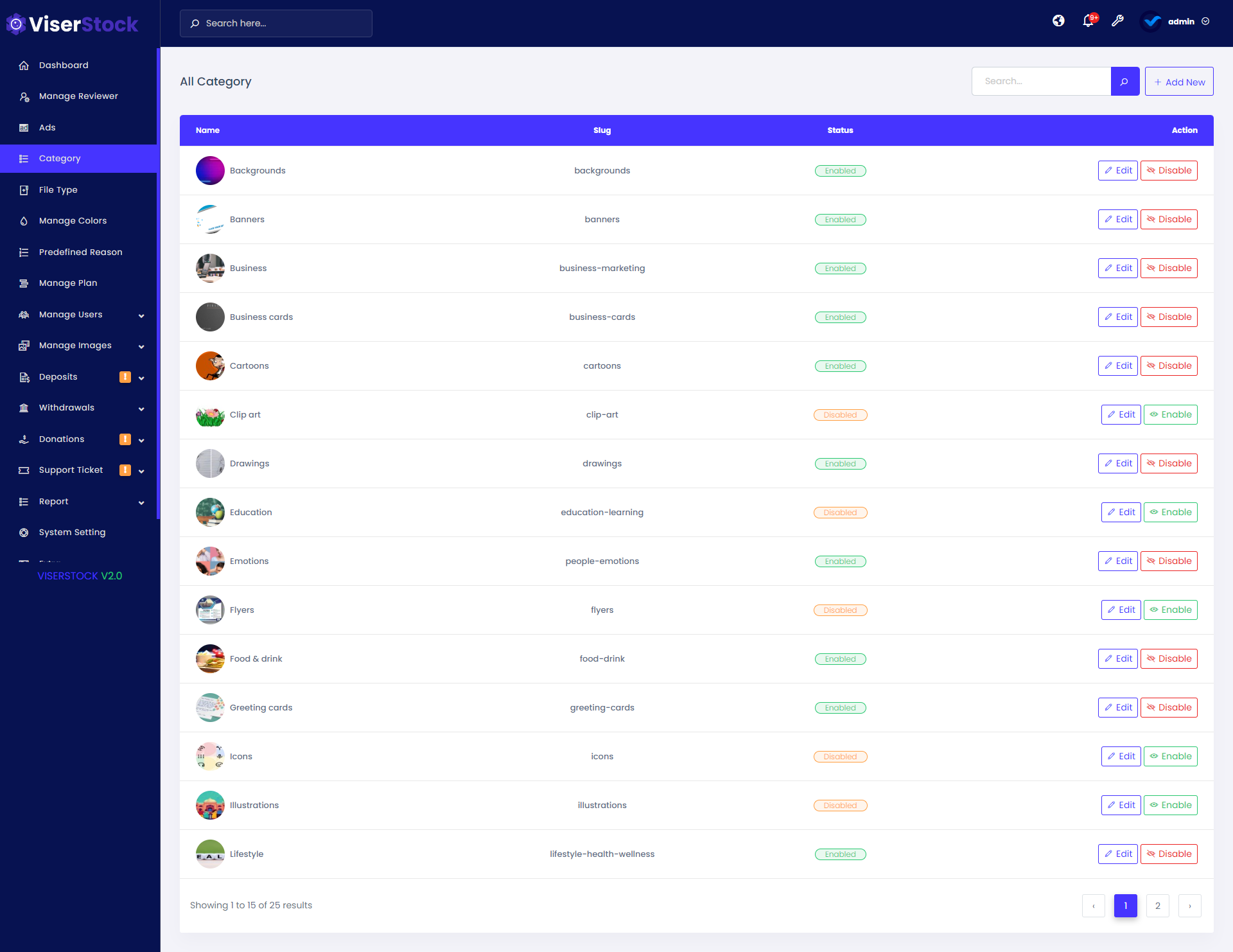 ViserStock - Ultimate Microstock Marketplace by ViserLab | CodeCanyon