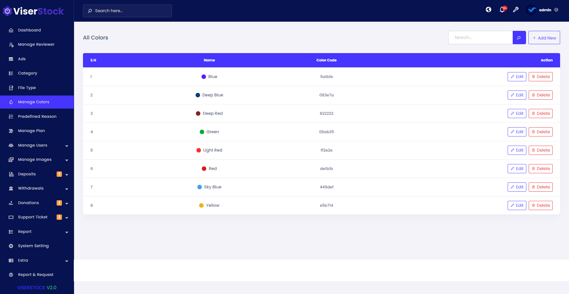 ViserStock - Ultimate Microstock Marketplace by ViserLab | CodeCanyon