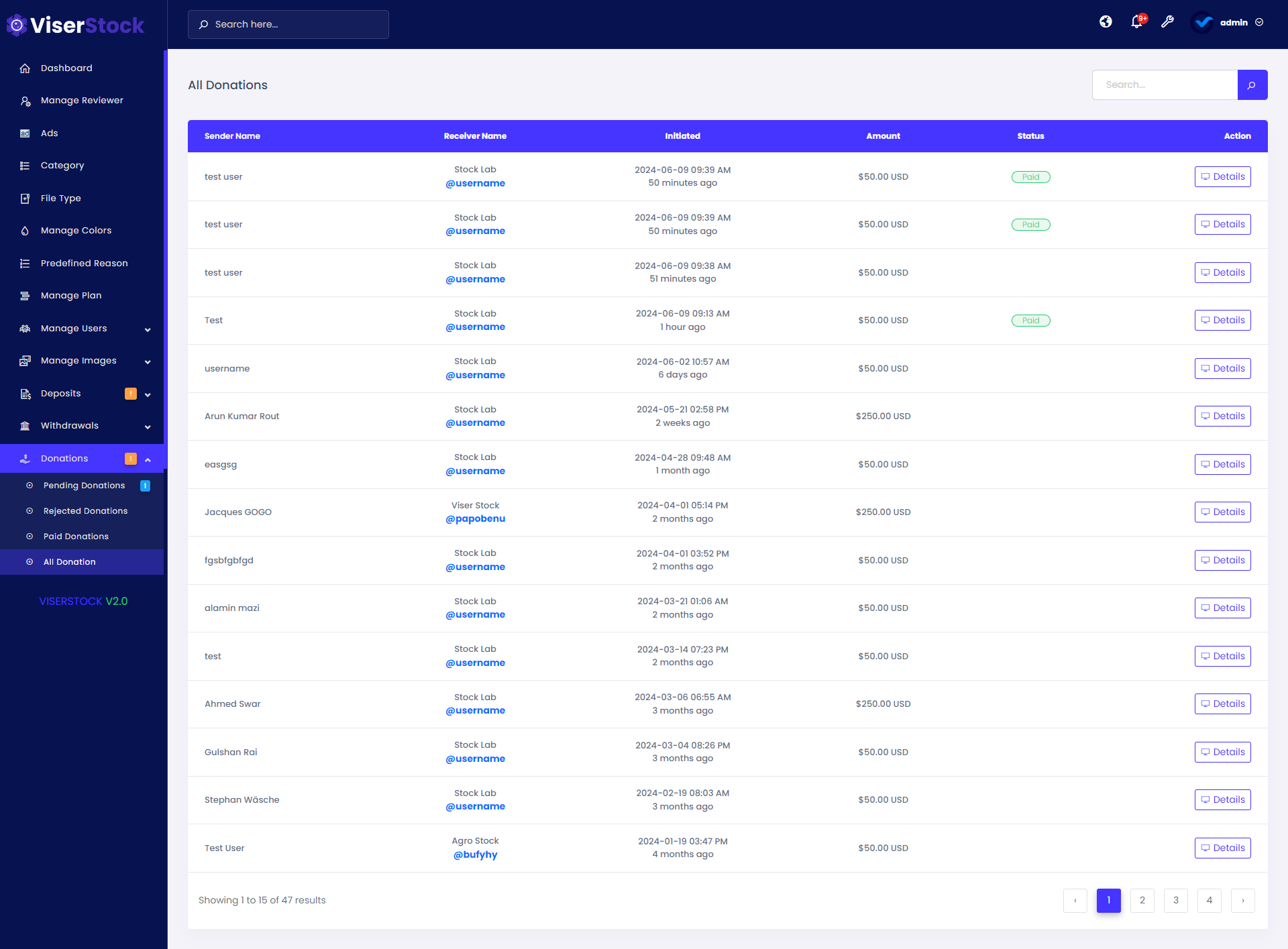 ViserStock - Ultimate Microstock Marketplace by ViserLab | CodeCanyon