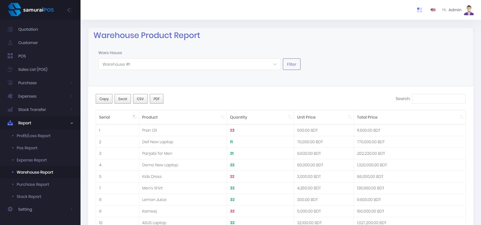 Samurai POS - Point of Sale & Inventory Management System by imjol