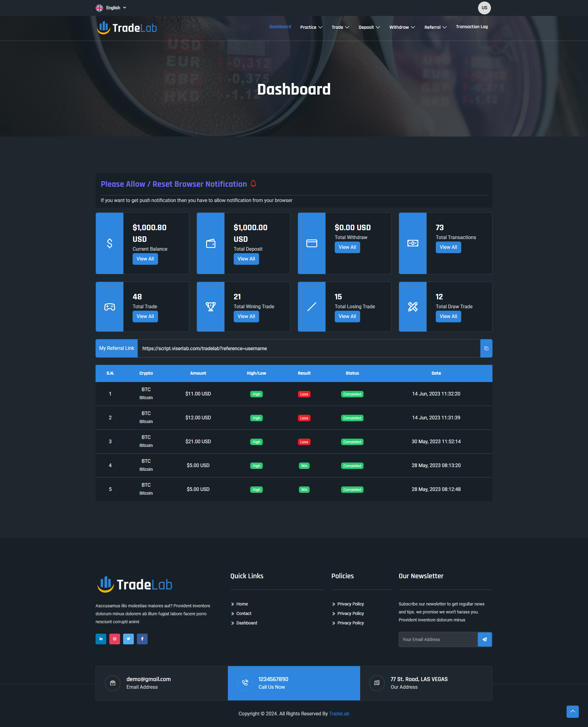 TradeLab - Online Trading Platform by ViserLab | CodeCanyon