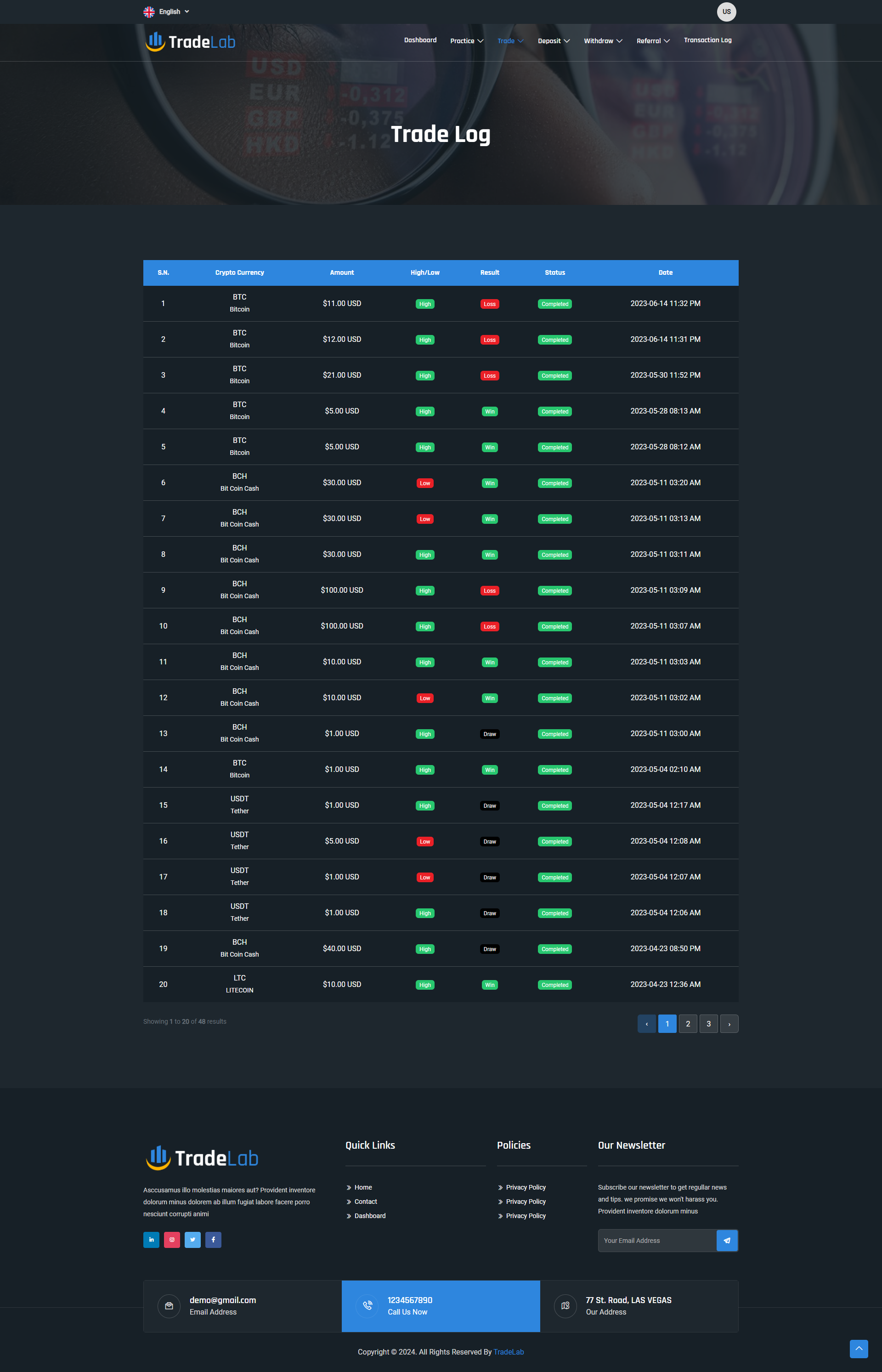 TradeLab - Online Trading Platform by ViserLab | CodeCanyon