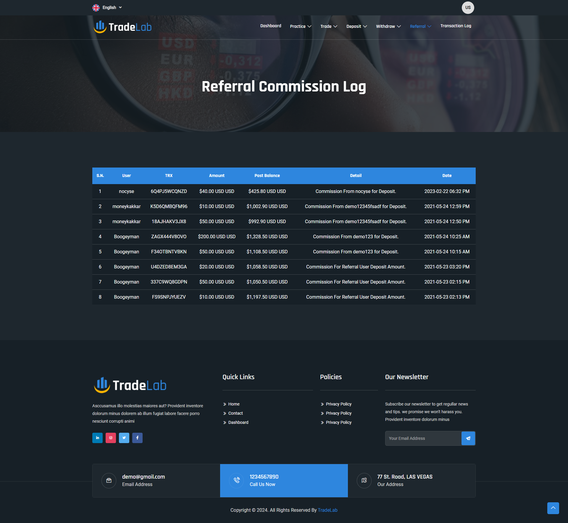TradeLab - Online Trading Platform by ViserLab | CodeCanyon