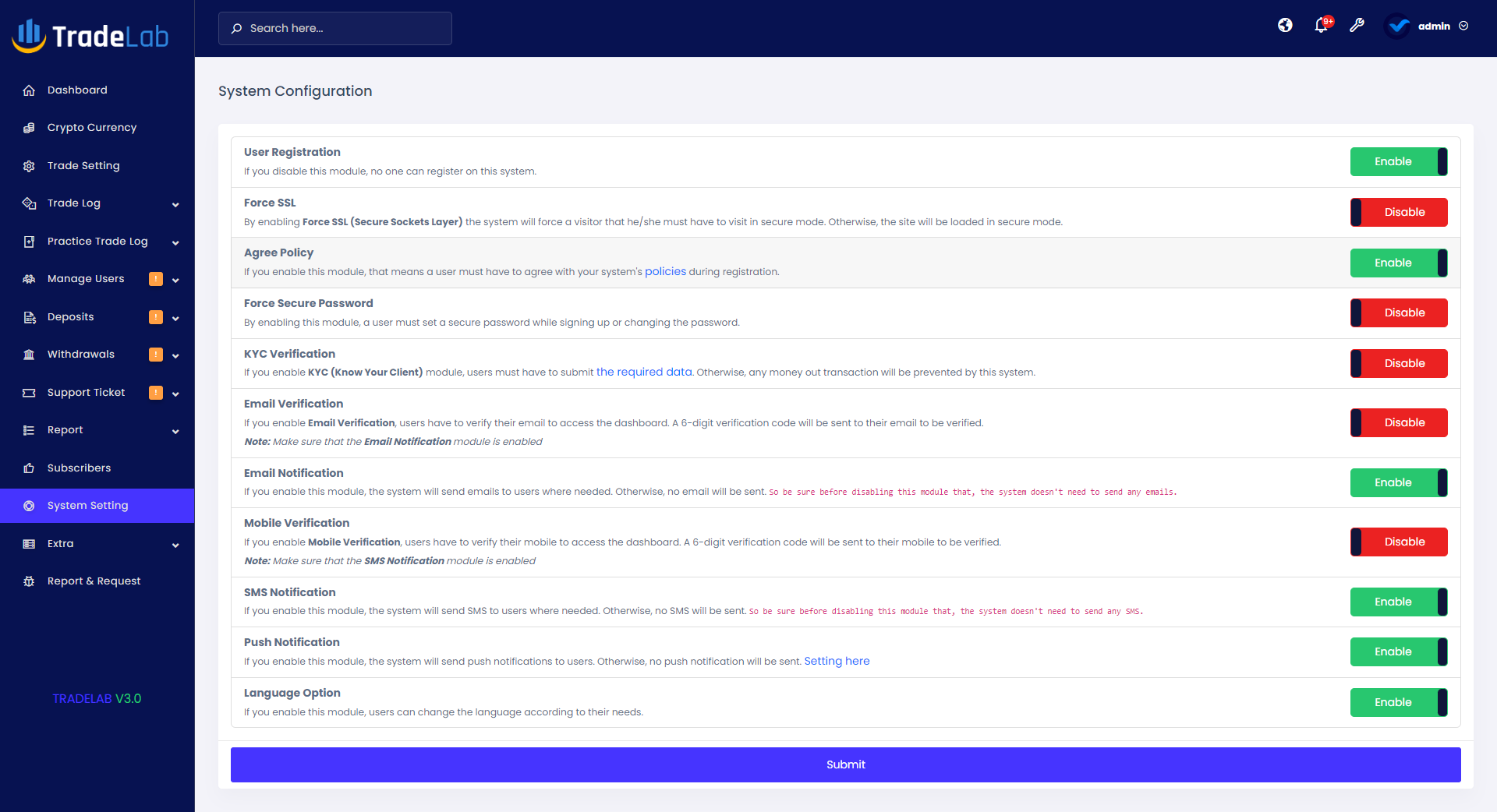 TradeLab - Online Trading Platform by ViserLab | CodeCanyon