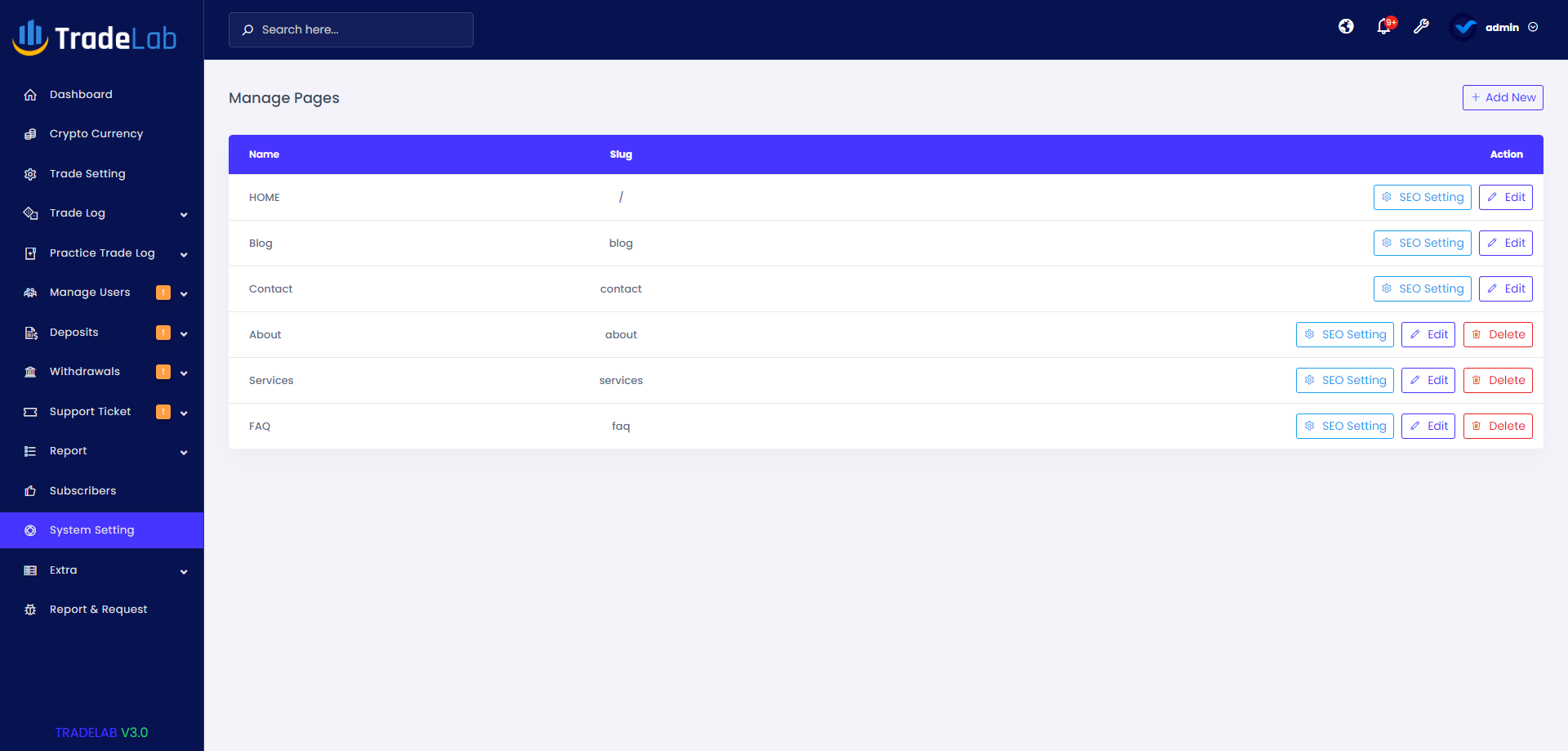 TradeLab - Online Trading Platform by ViserLab | CodeCanyon