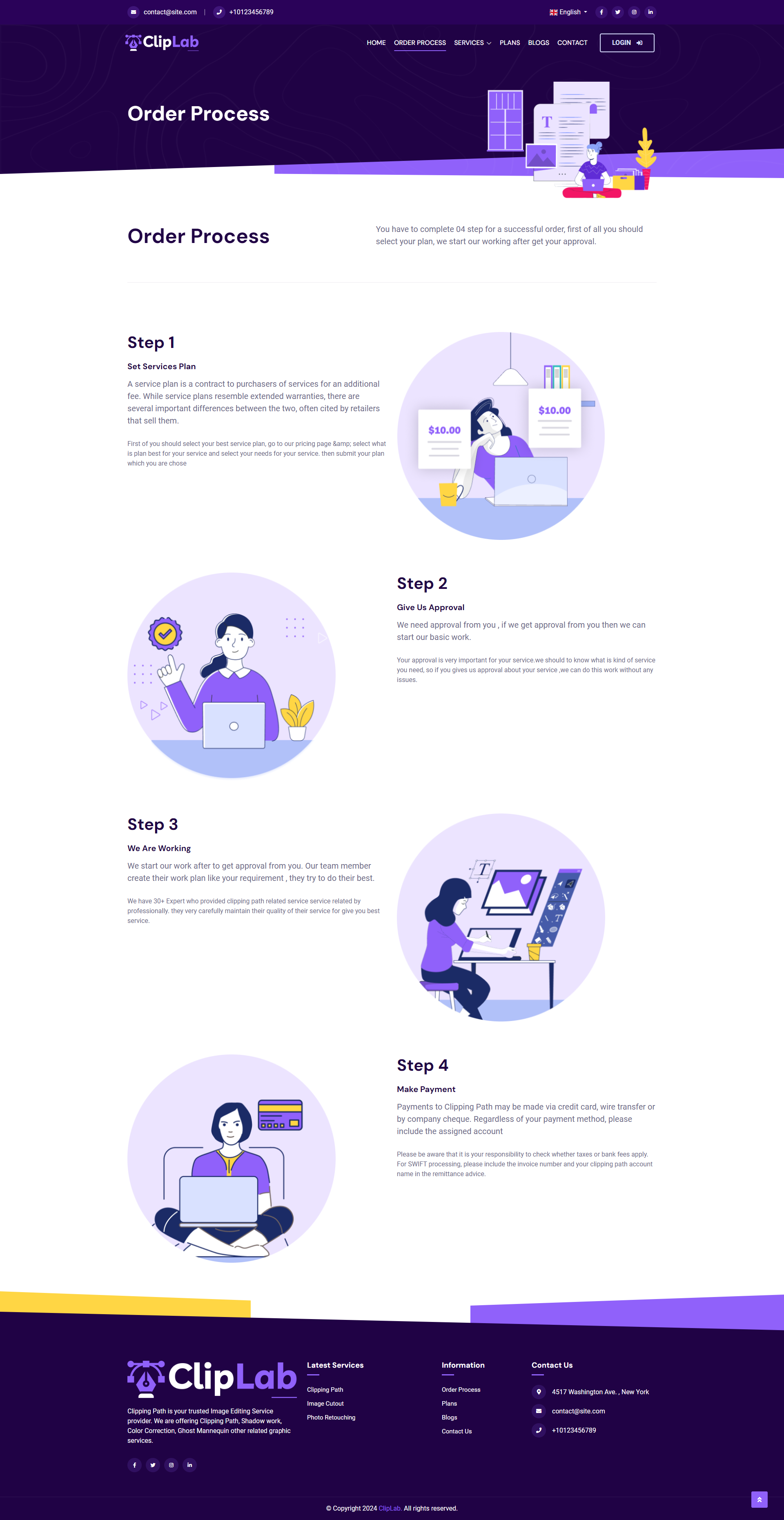 ClipLab - Professional Clipping Path Service Platform by ViserLab | CodeCanyon