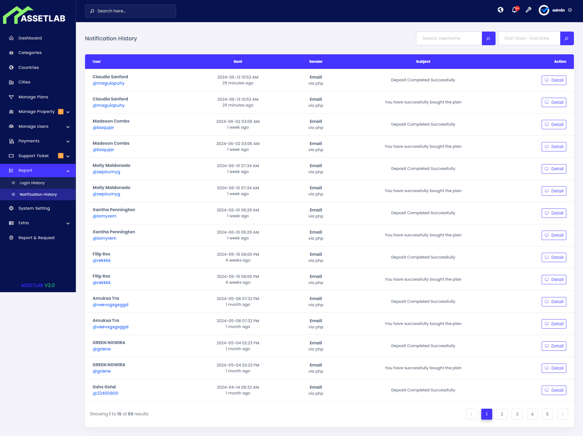 AssetLab - Property Listing Platform | Property Buy Sell | Property Rent by ViserLab