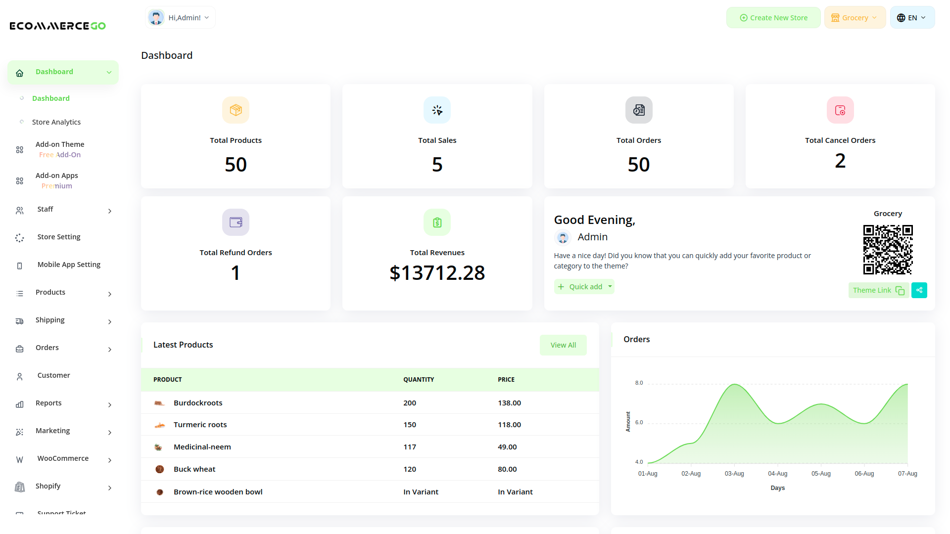 eCommerceGo SaaS - eCommerce Store with Multi theme and Multi Store by WorkDo