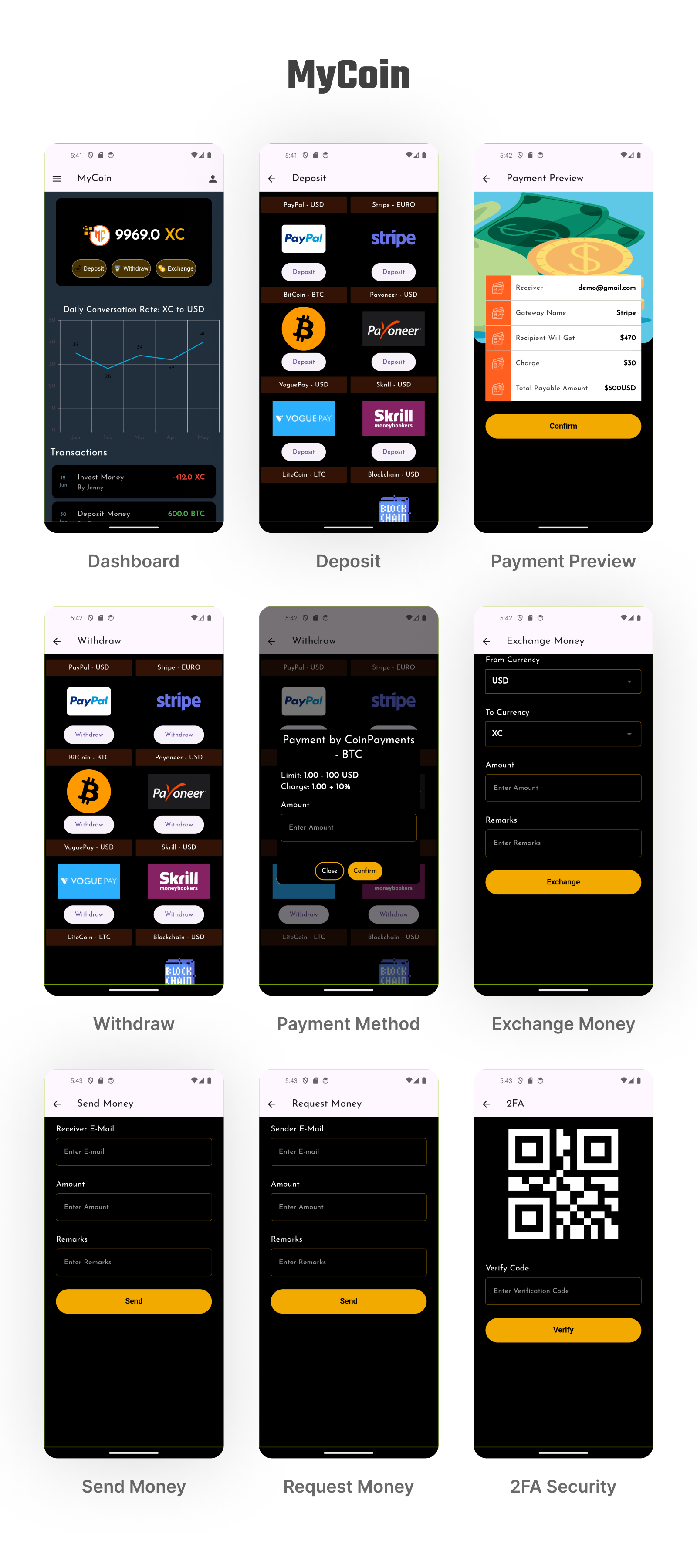 Finkit Fintech Flutter App Ui Bundle By Appdevsx Codecanyon