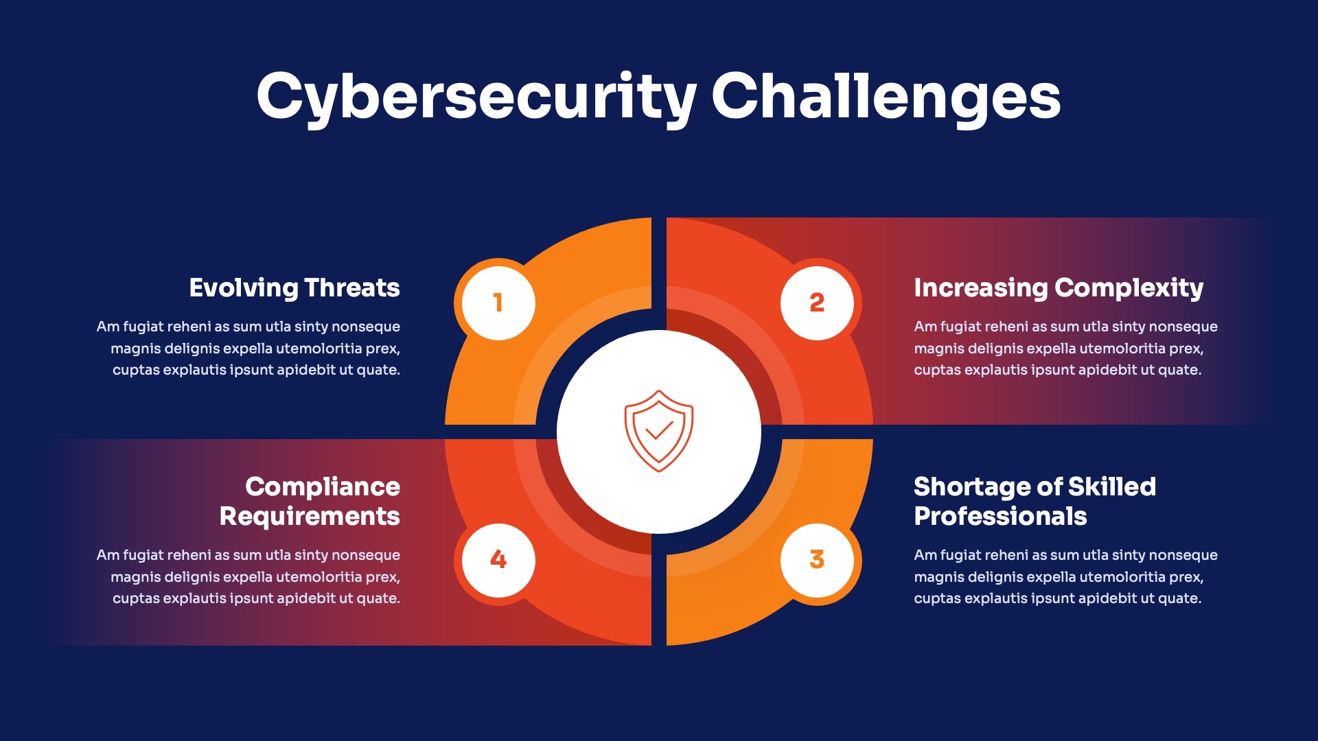 Cybersecurity - Company Profile Pitch Deck Powerpoint Template ...