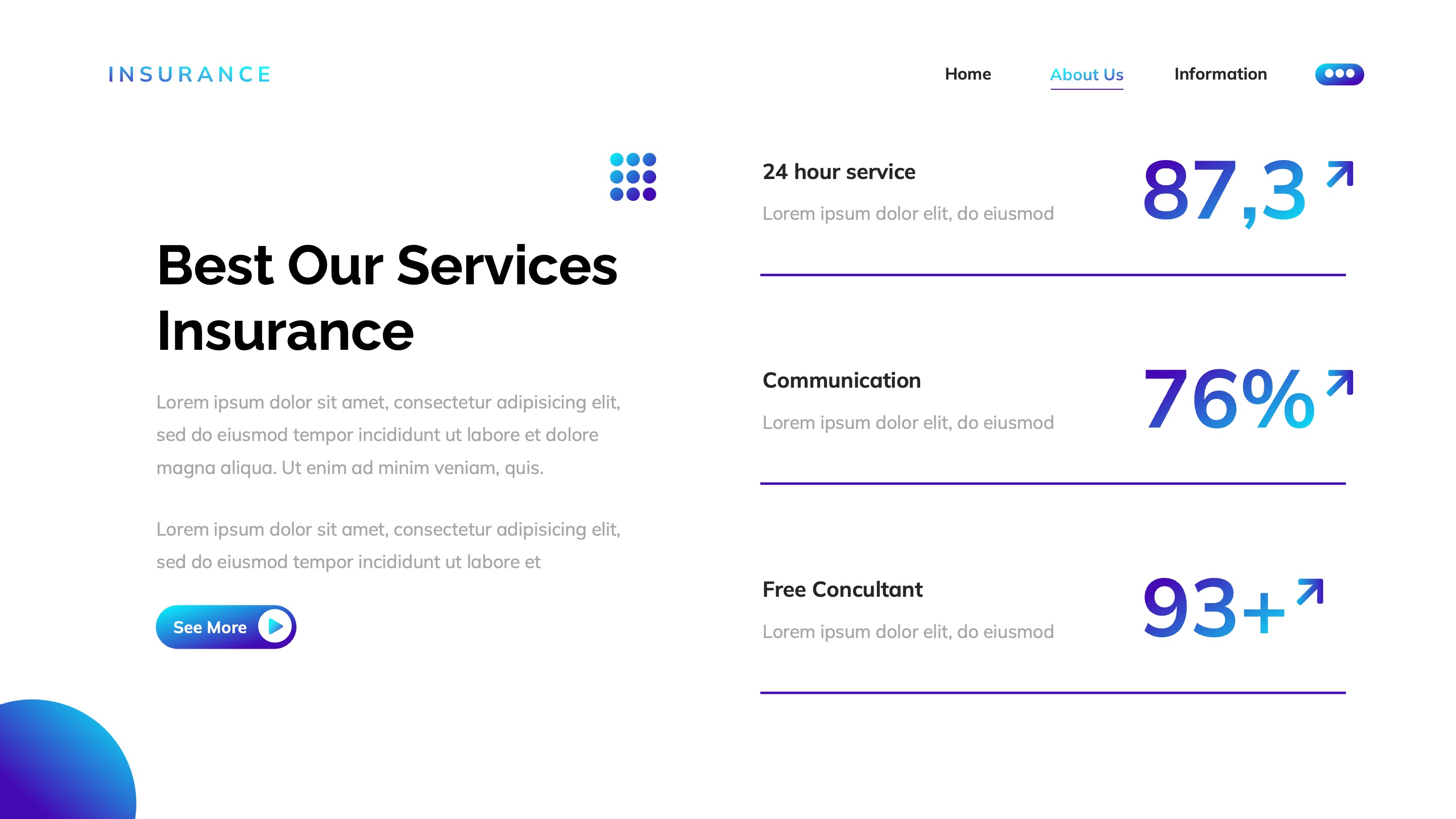 Insurance Powerpoint, Presentation Templates | GraphicRiver