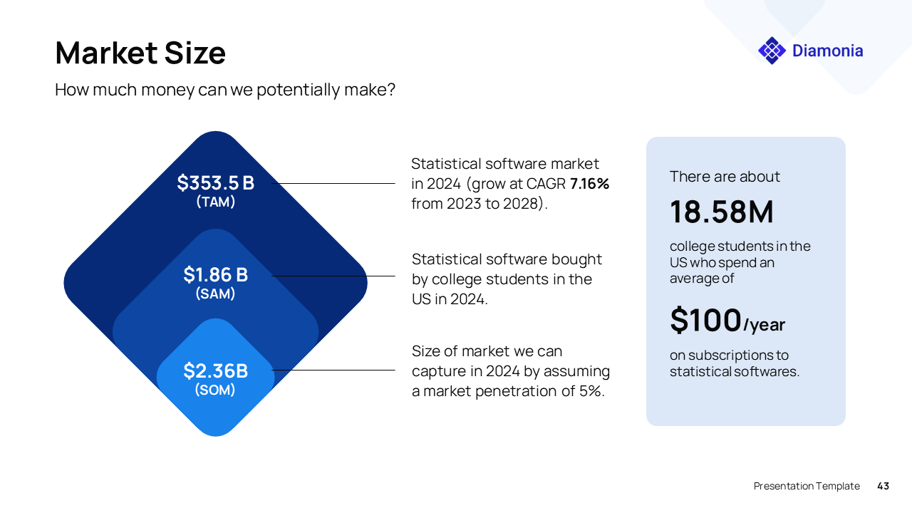 Diamonia - Business Presentation Template, Presentation Templates ...