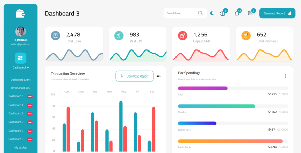 Dompet - PHP Payment Admin Dashboard Template by dexignlabs | ThemeForest