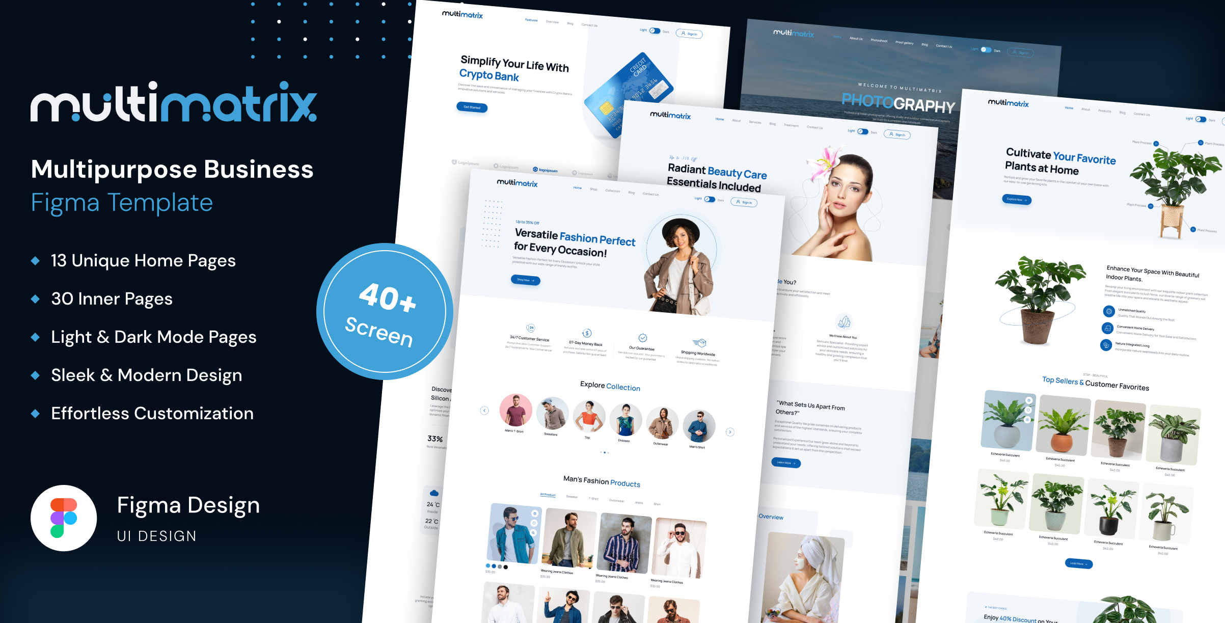 Multimatrix - Multipurpose Business Figma Template by wpbunch | ThemeForest