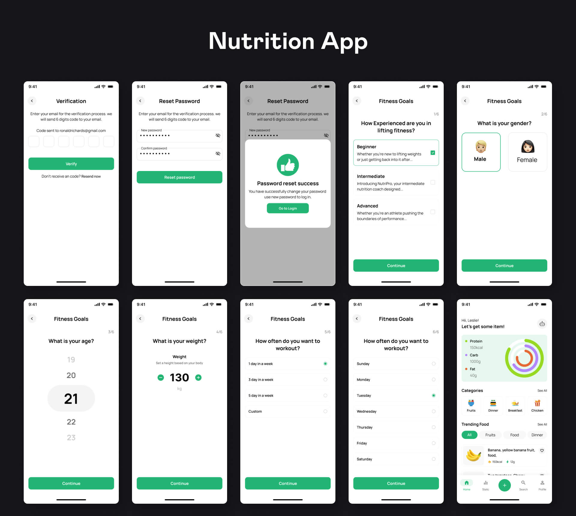 CalorieCoach UI Template | Nutrition App Template | Meal and Diet ...