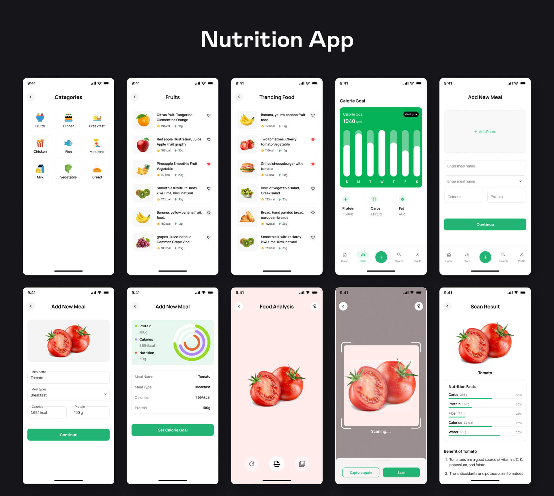 CalorieCoach UI Template | Nutrition App Template | Meal and Diet Planner in Flutter by fluxcodeteam