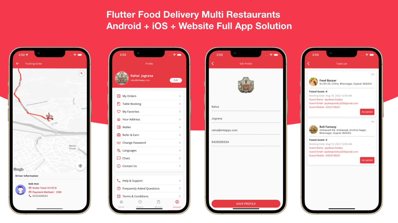 Flutter 3 Food Delivery Multi Restaurants Laravel Backend (Android + iOS + Website + Admin + PWA ...