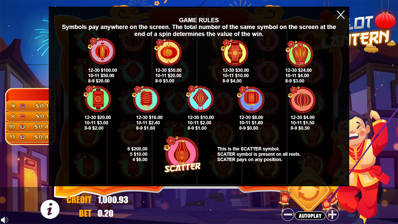 Slot Lantern - HTML5 Game by slotgen | CodeCanyon