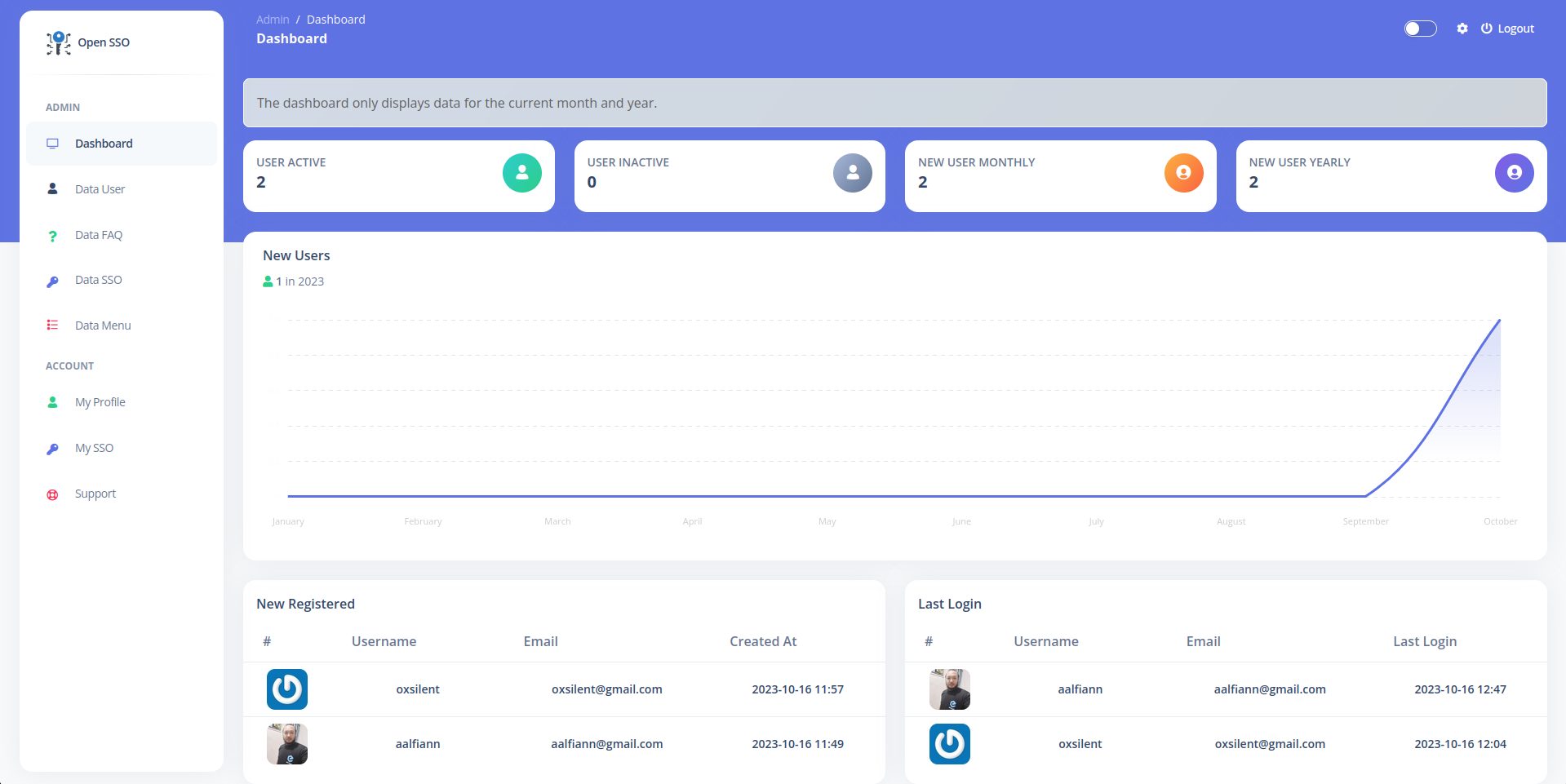 Open SSO (Single Sign On) [NodeJS] by aalfiann | CodeCanyon