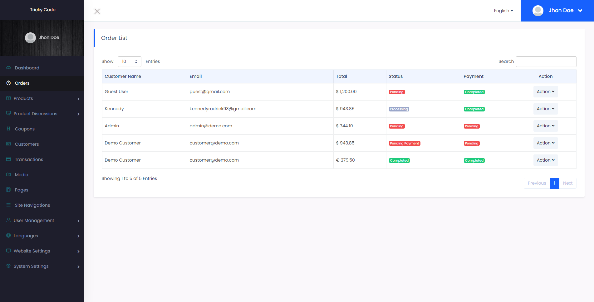 Ultra Store - All In One E-Commerce Solution by TrickyCode | CodeCanyon