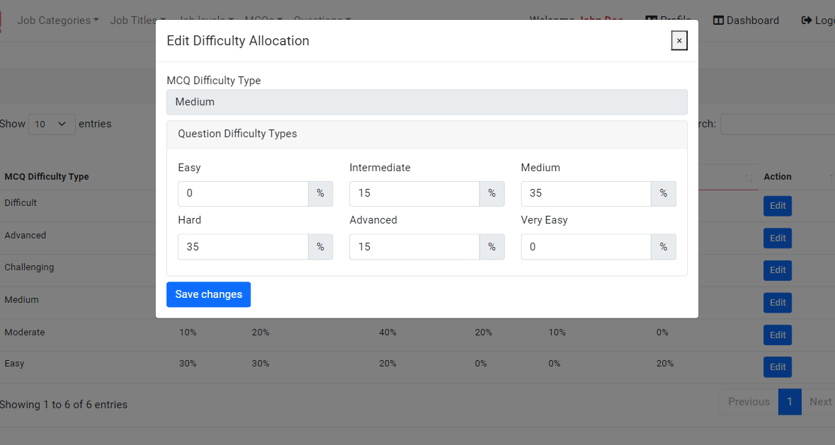 MCQ - Career Skills Assessment Platform by monsernet | CodeCanyon