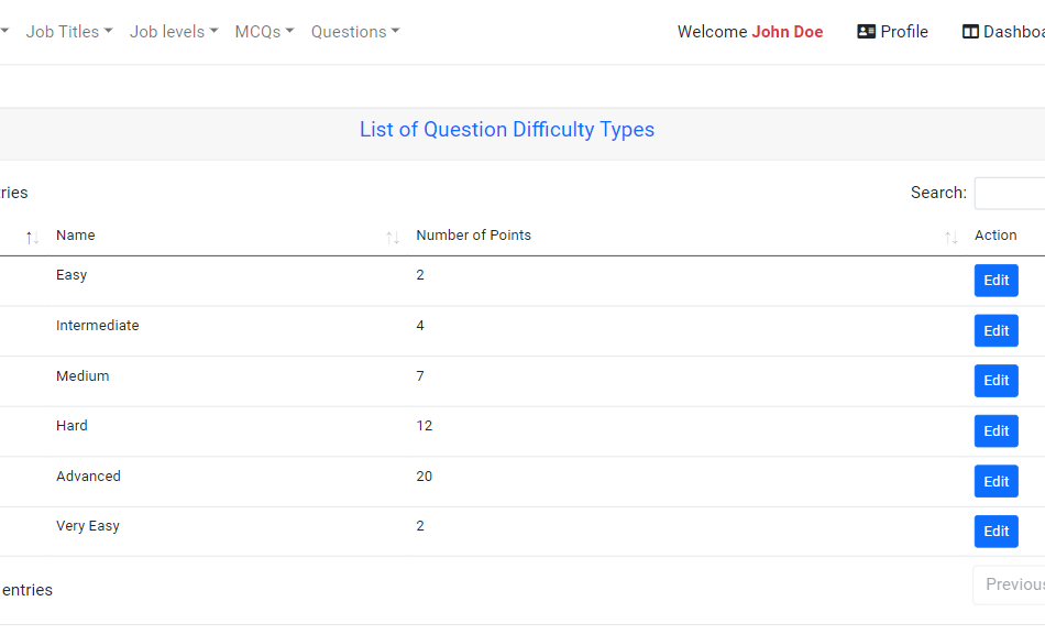 MCQ - Career Skills Assessment Platform by monsernet | CodeCanyon
