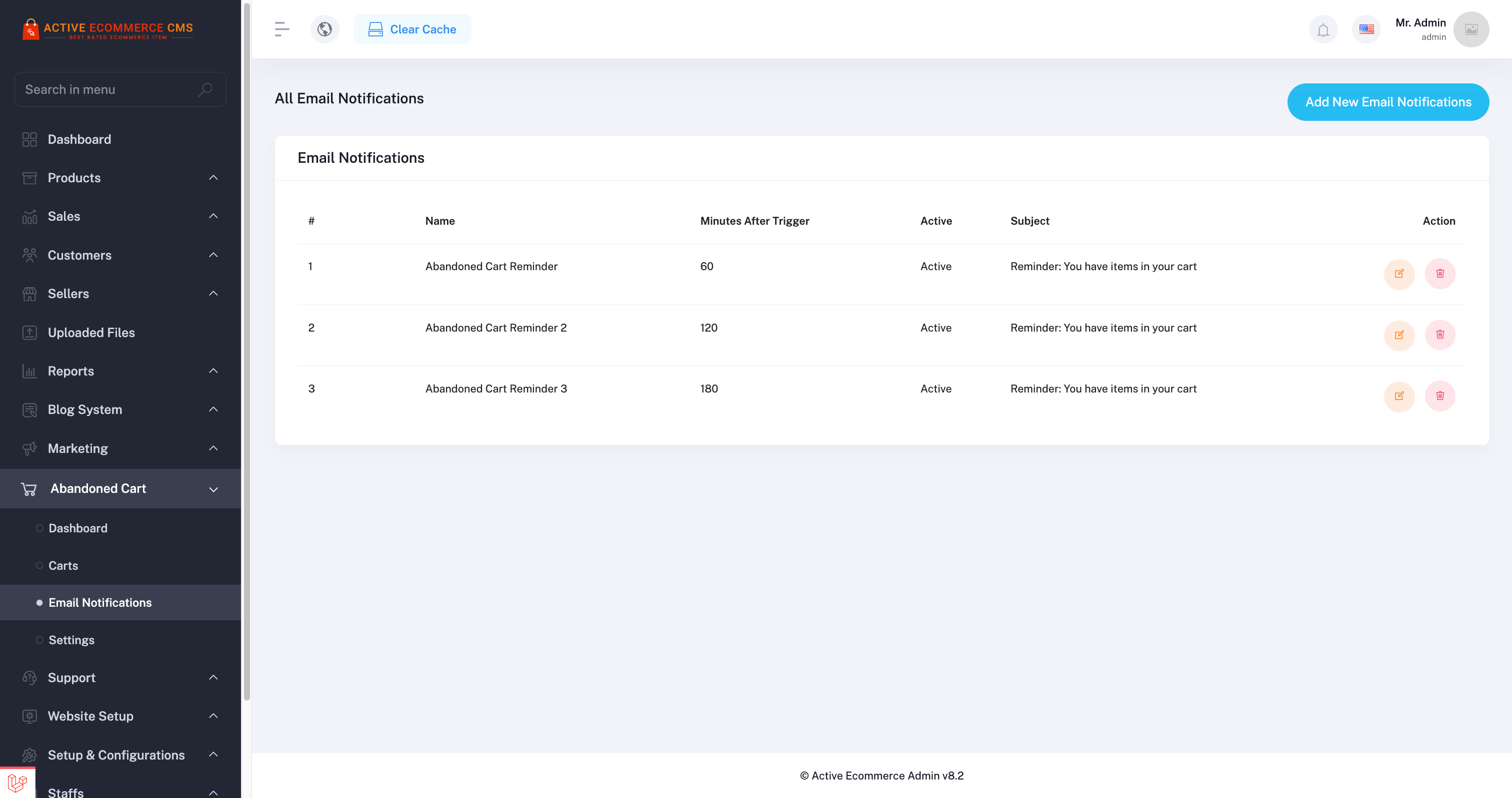 Active eCommerce Abandoned Cart Add-on by newagedevs | CodeCanyon