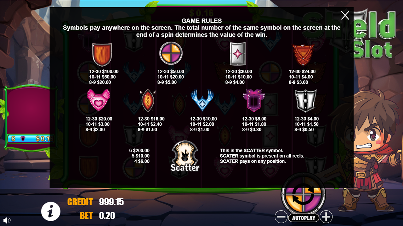 Shield Slot - HTML5 Game by slotgen | CodeCanyon