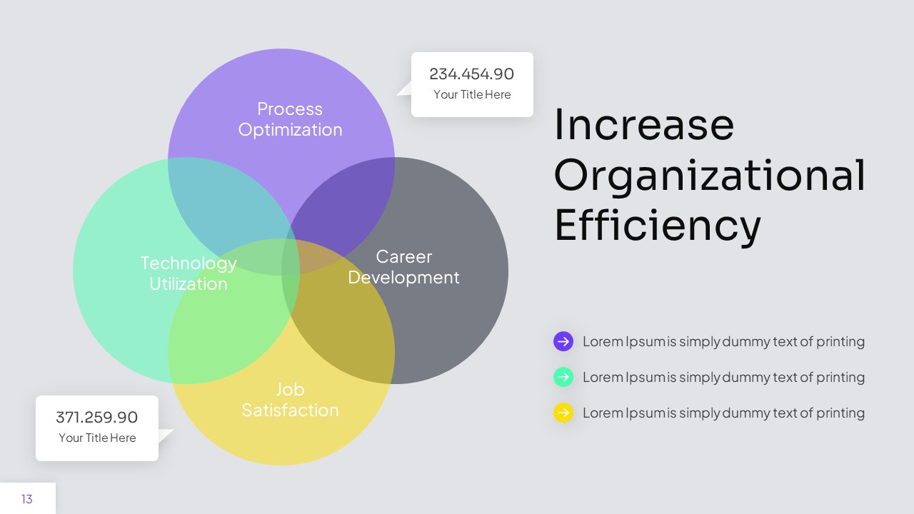Training Consulting PowerPoint Presentation, Presentation Templates
